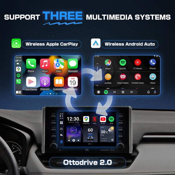 Carplay Screen Ottocast