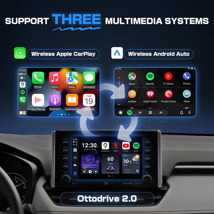 Mini Wireless Carplay Android Auto Adapter Ottocast