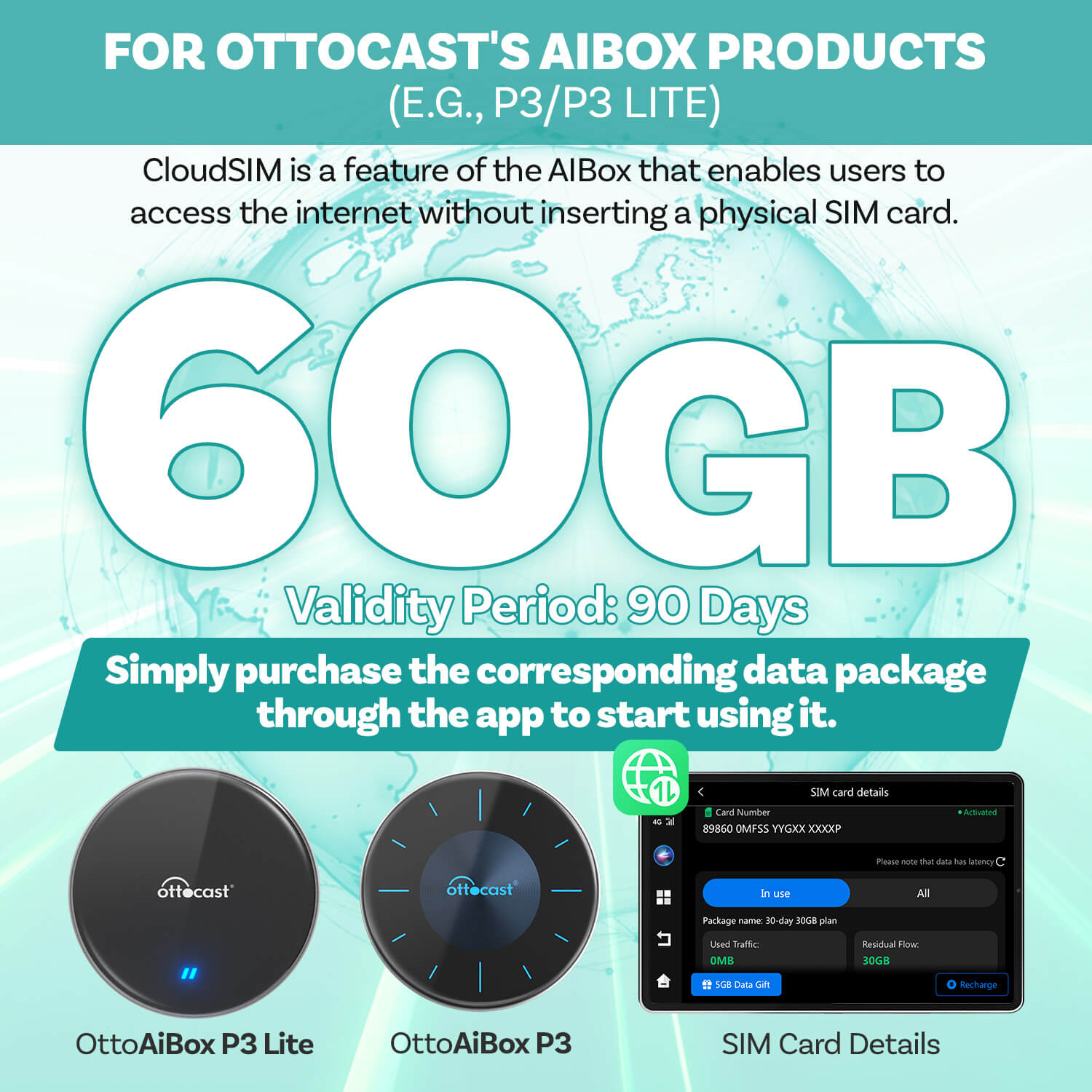 Ottocast CloudSIM (For Ottoaibox P3, P3 Lite & NanoAI) – OTTOCAST