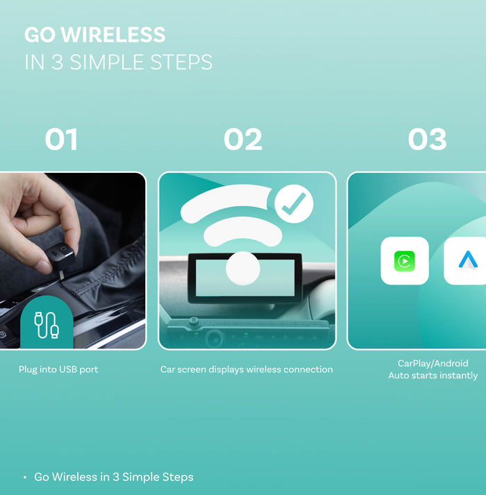Ottocast Mini Pico Wireless CarPlay Android Auto Adapter Ultra Small